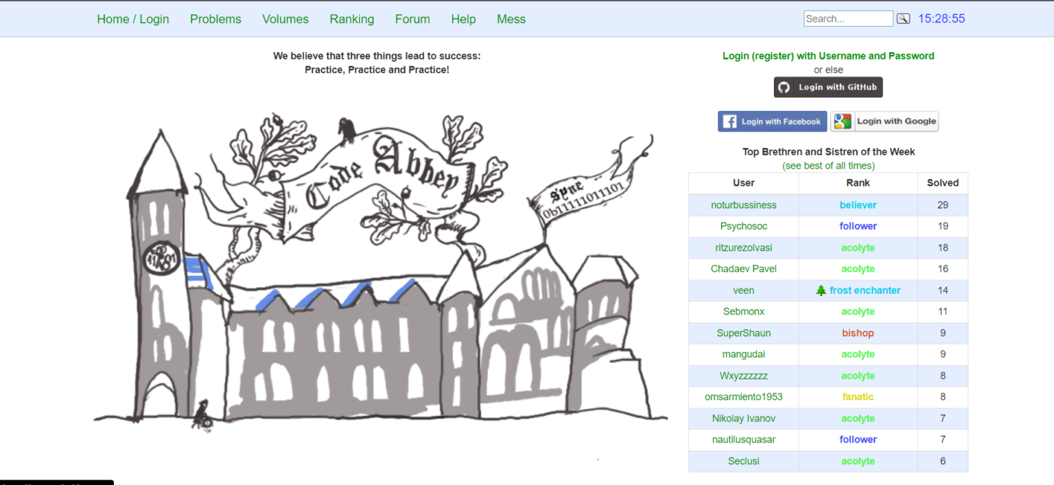 Top Best 20 Java Coding Websites in 2023 - CoderShot