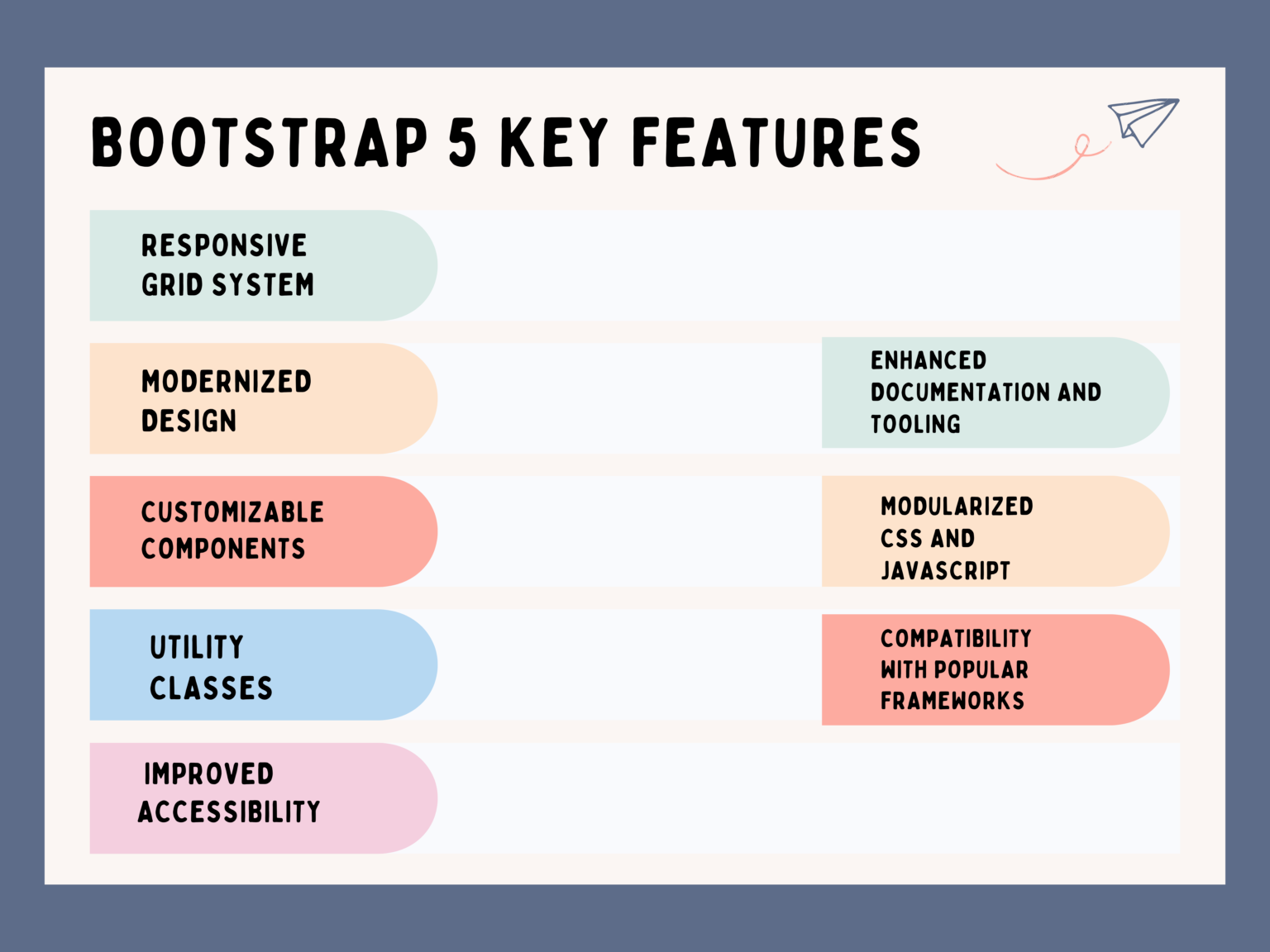 Bootstrap 5 Tutorial