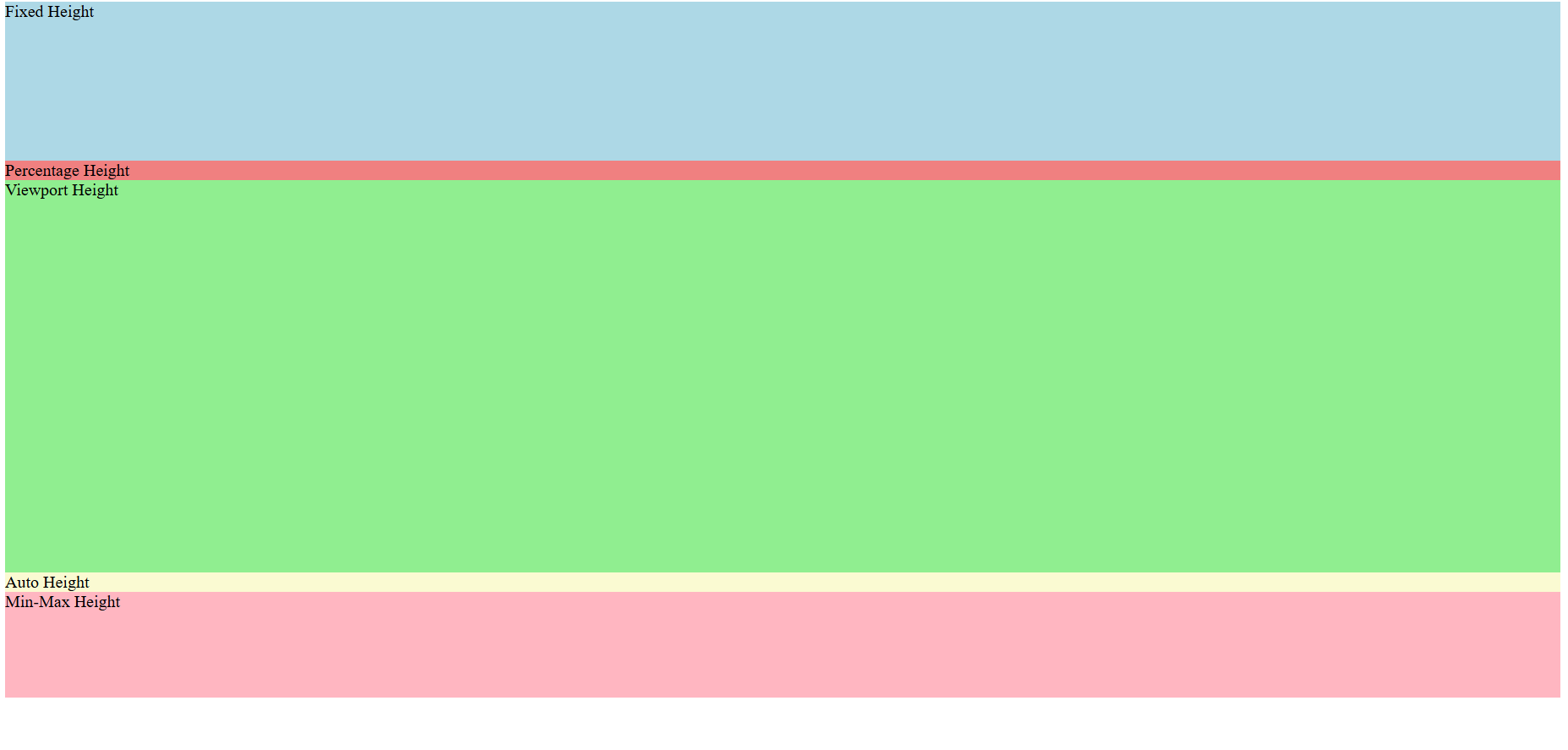 CSS Height and Width